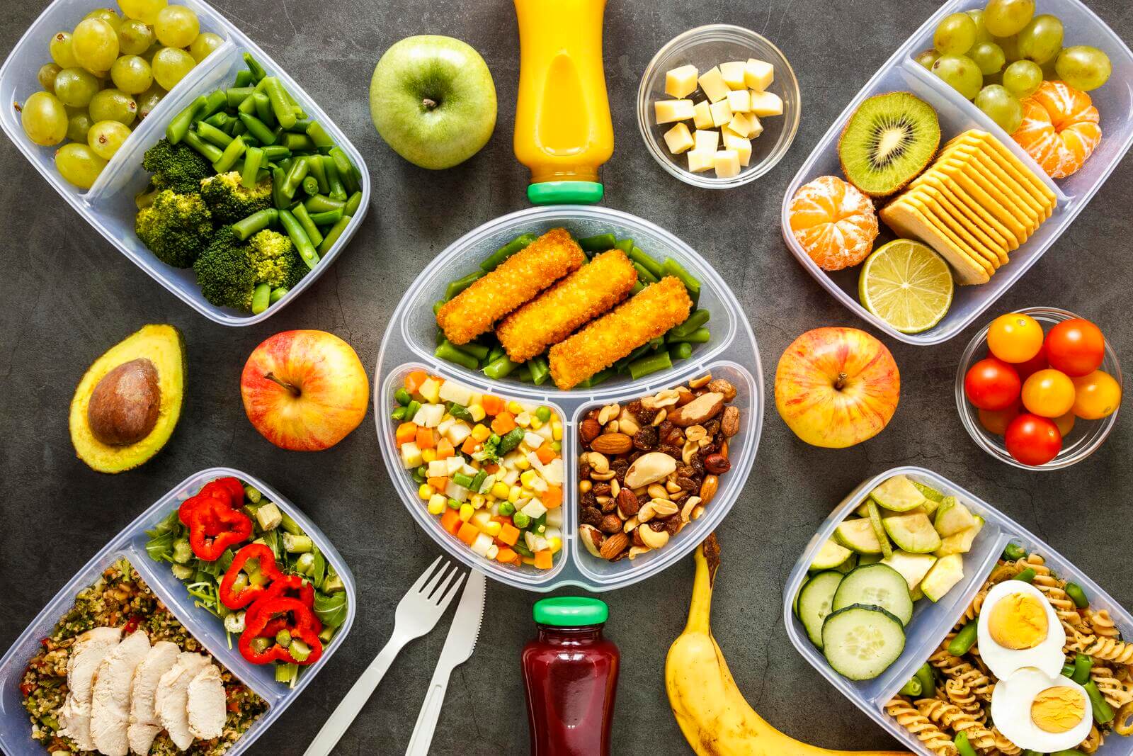 Top 7 Student - Approved Lunches from Ontario Canada Schools